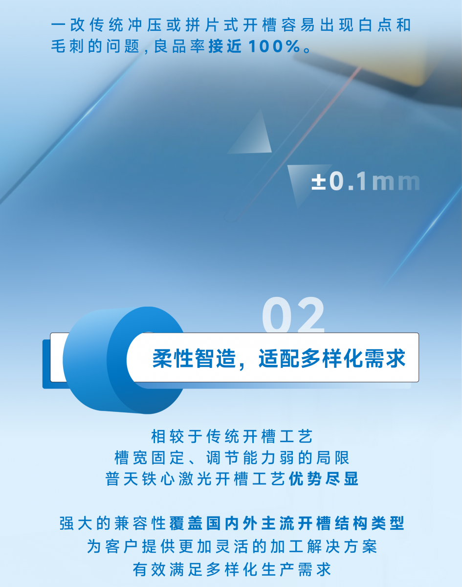 以“光”为刃，普天铁心革新开槽工艺