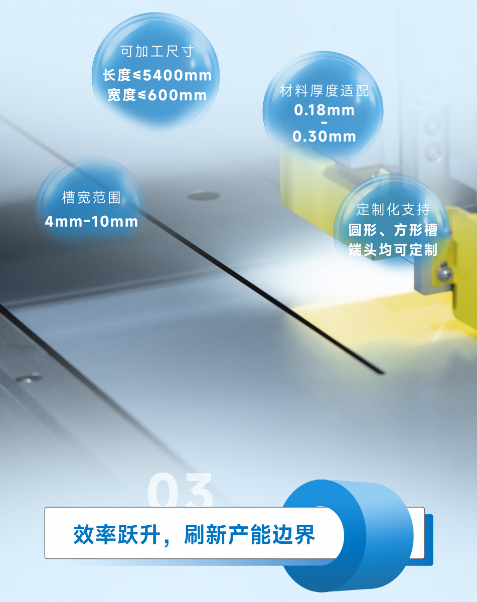 以“光”为刃，普天铁心革新开槽工艺